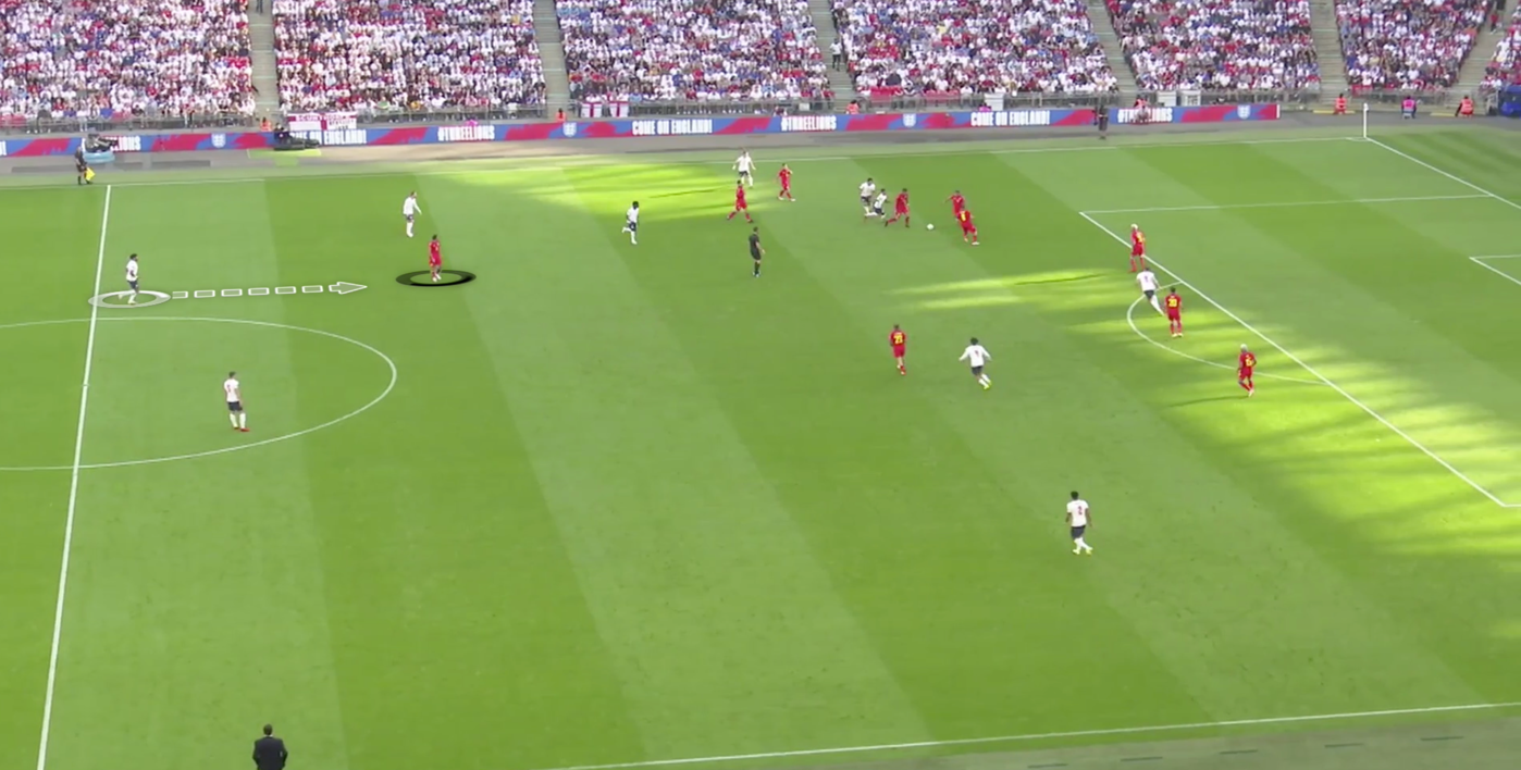 Centre backs intercepting in midfield - Insight and analysis - England ...