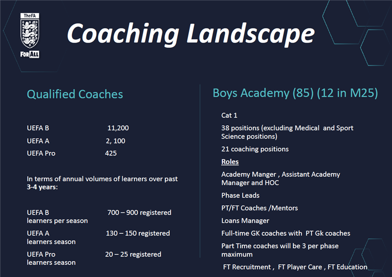 Connecting with diversity through the power of football - Youth club ...